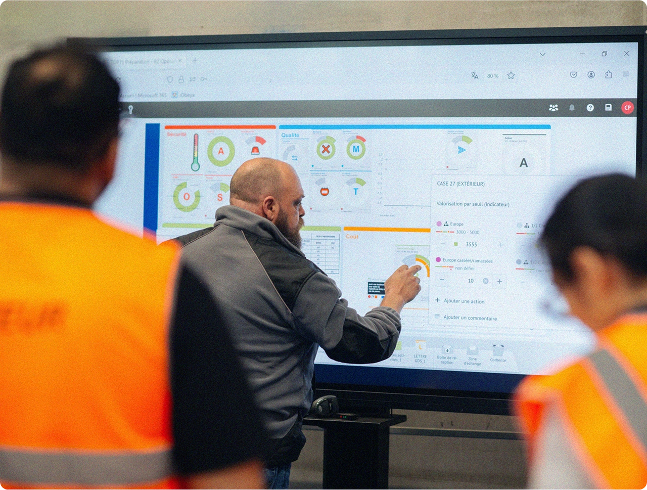 iObeya integrations | Digital Obeya Platform™ connectors & API